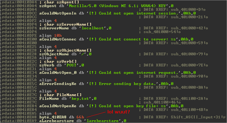 Fuzzysecurity Game Over Flareon 2015 Ctf Challenge 5