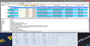 FuzzySecurity | Powershell PE Injection