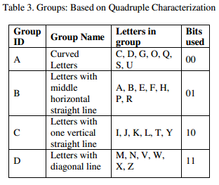 FuzzySecurity | Tutorials: HackFu 2012